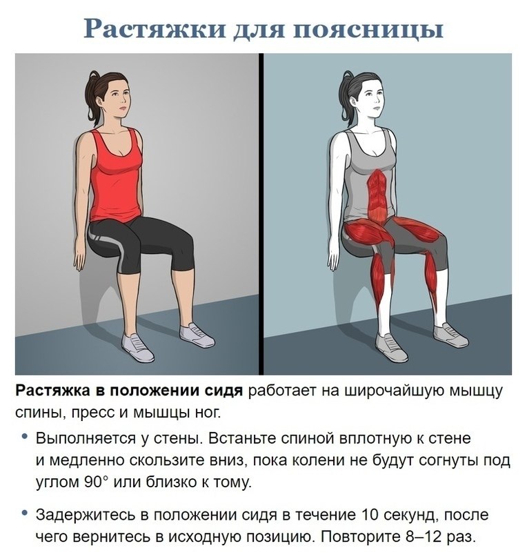 Если будете делать эти упражнения каждый день, то ... - The Lady ...