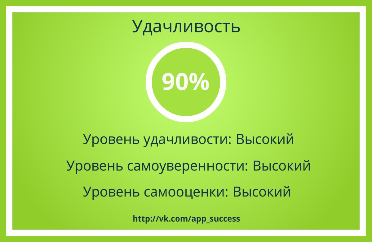 Удачливый ли ты человек? > ... | Серега | Фотострана | Пост №72157778