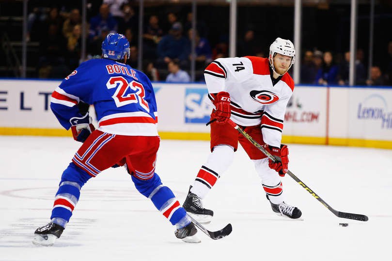 NHL Regular Season 15/16